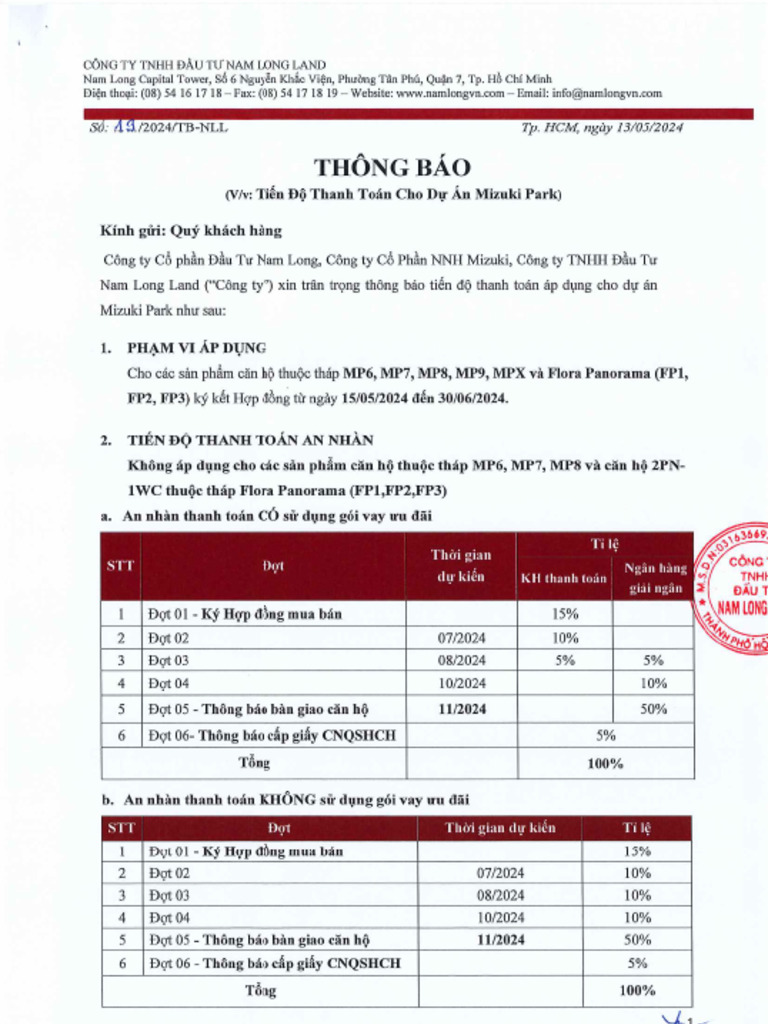 TB19 Mizuki PTTT 15.05-30.06.2024 | PDF