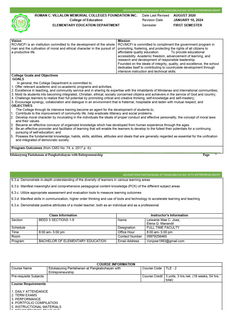 Syllabus TLE-2 | PDF | Learning | Pedagogy
