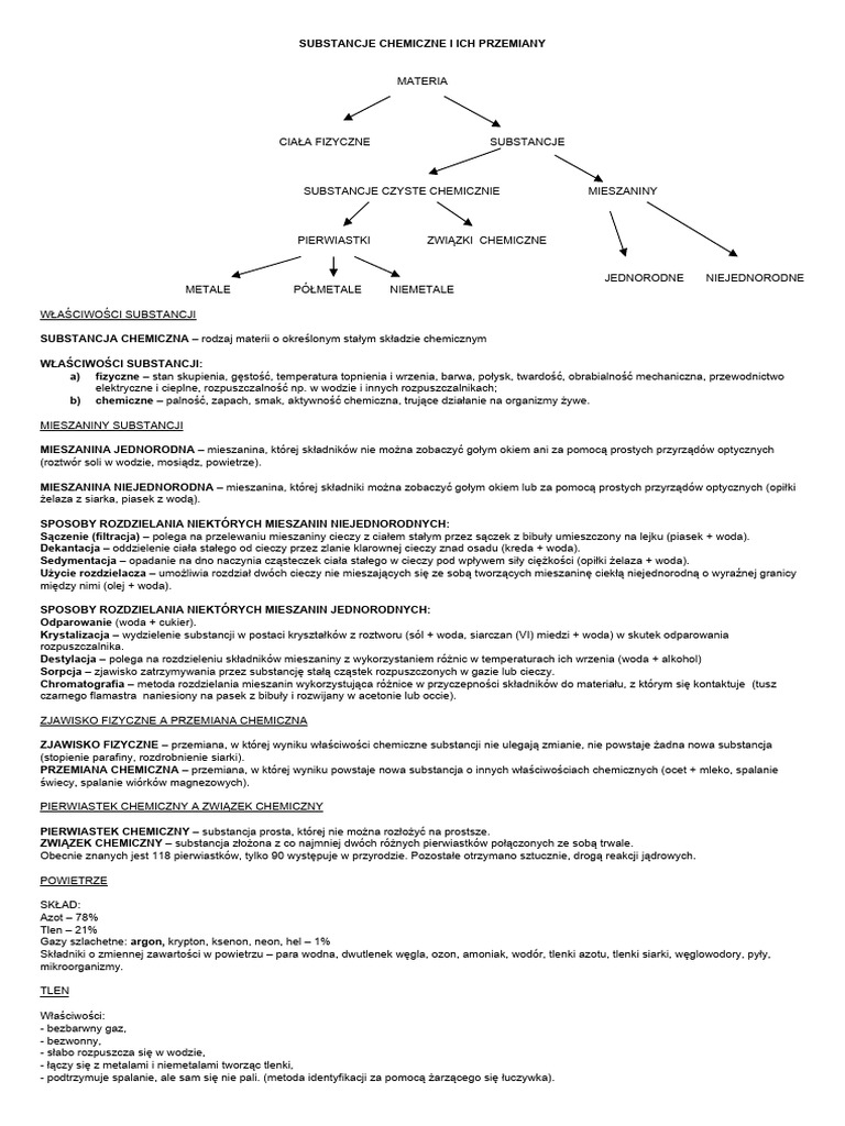 Substancje Chemiczne I Ich Przemiany | PDF