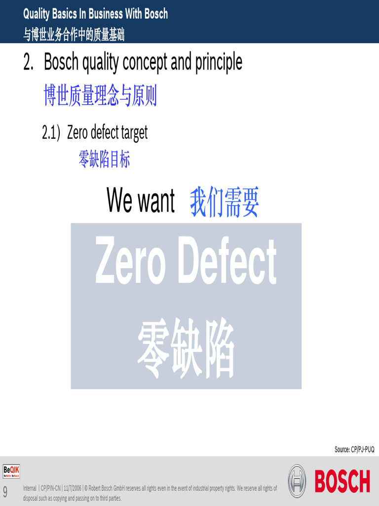 Bosch Quality Principles | PDF