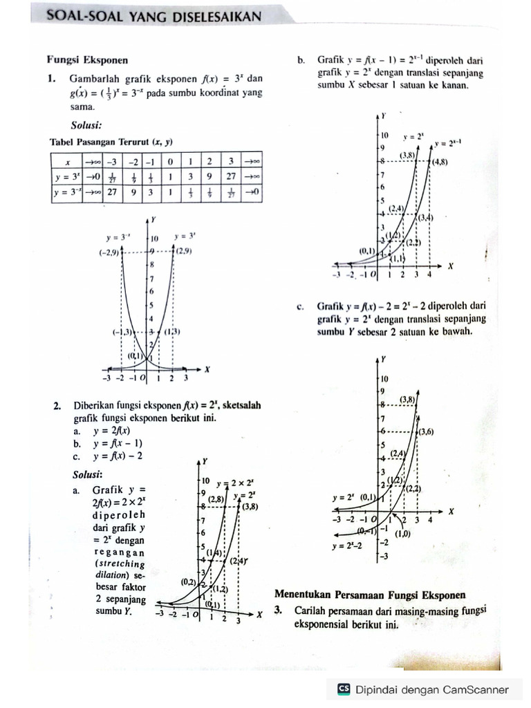 Soal Eksponen | PDF