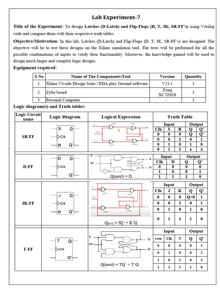 WIN SEM (2023-24) FRESHERS - ECE1003 - ELA - AP2023247000568 - 2024-06 ...