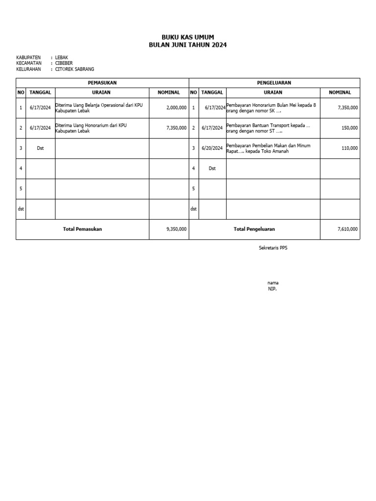 B. Template Bop Pps | PDF