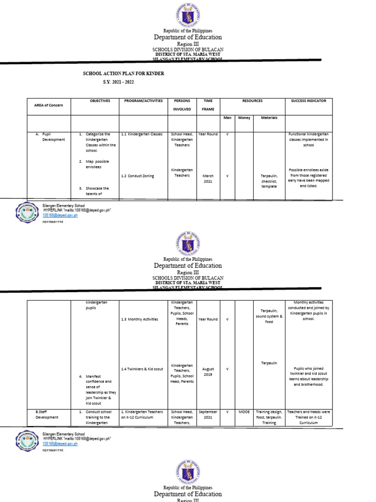 Action Plan in Kindergarten | PDF | Kindergarten | Behavior Modification