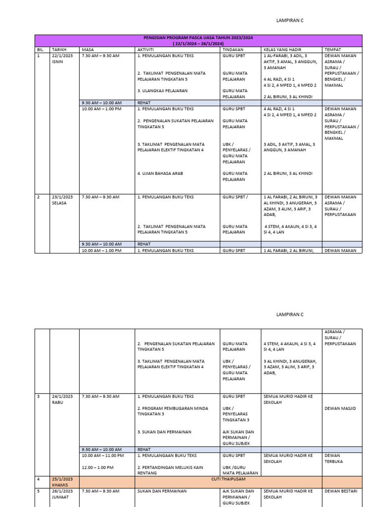 Jadual PASCA UASA | PDF