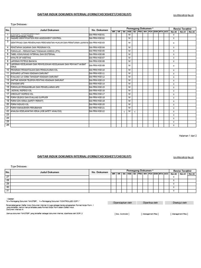 Penomoran Form Hse | PDF