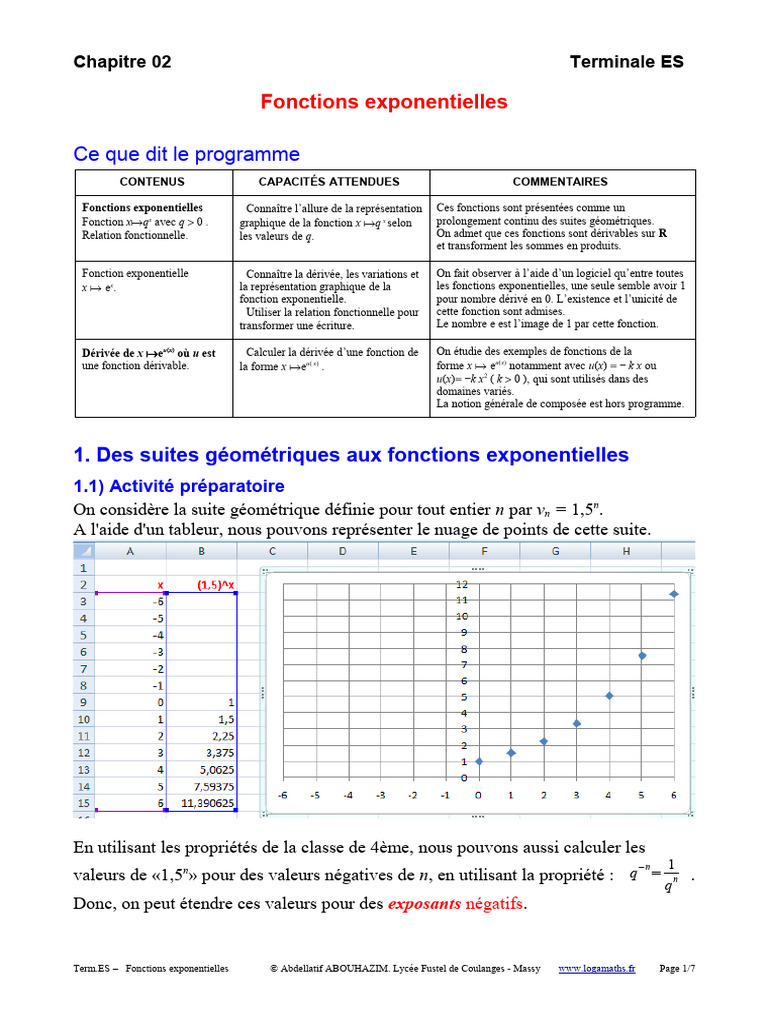 Fonction Exponentielle et Dérivées | PDF | Fonction exponentielle ...