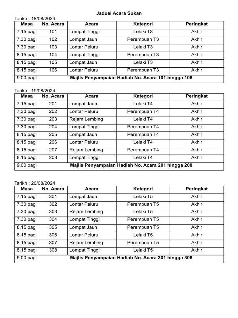 Jadual Acara Sukan (1) | PDF