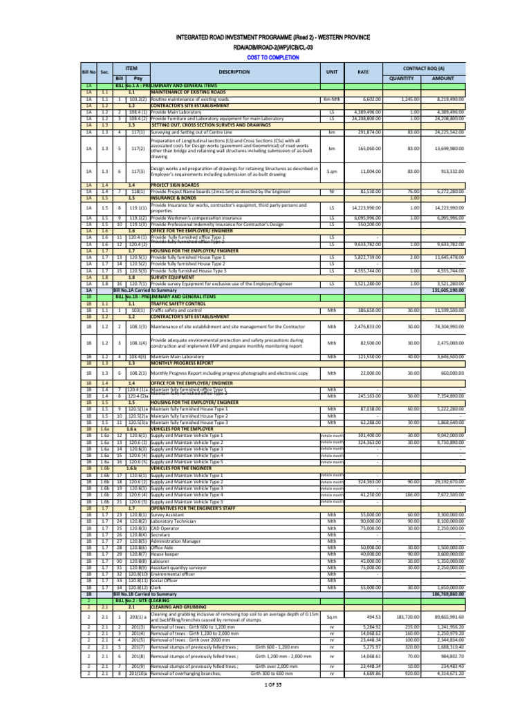 Estimate Summary | Download Free PDF | Concrete | Civil Engineering