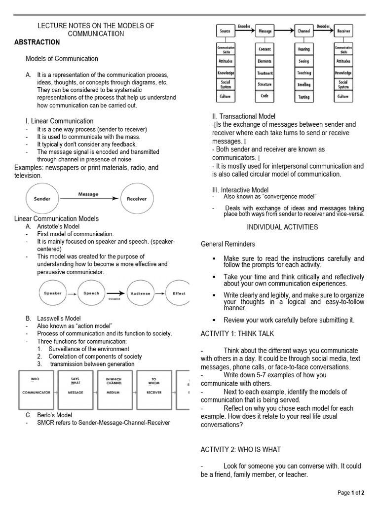 Abstraction and Application Communication Models | PDF | Communication | Human Communication