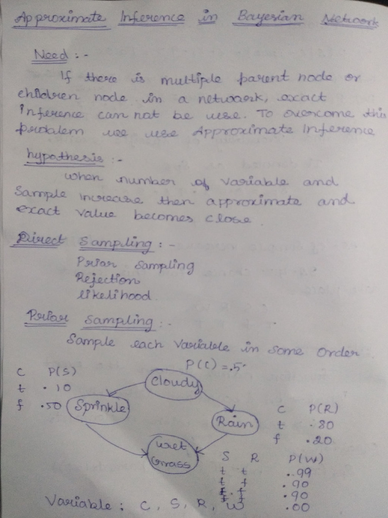 2.6 Approximate Inference Short Notes | PDF | Bayesian Network ...