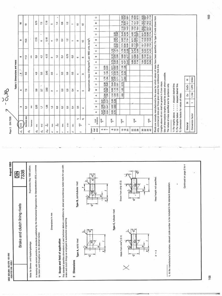 Norma DIN 7338 | PDF