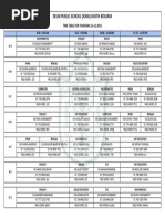 Primary Teacher Wise Time Table | PDF