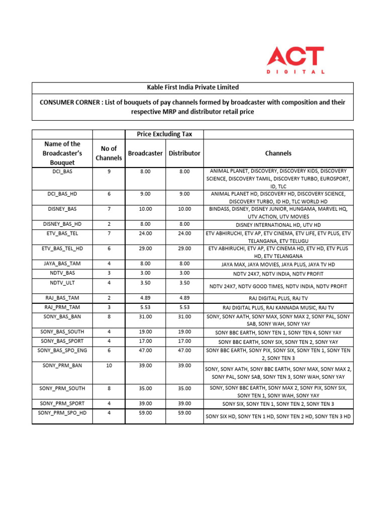 KFI List of Bouquets of Pay Channels Formed by Broadcaster | PDF ...