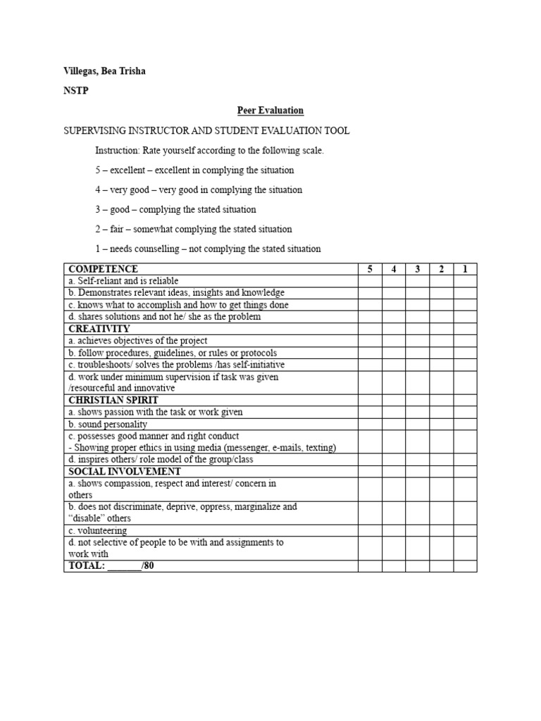 Peer Evaluation Tool for NSTP | PDF | Career & Growth
