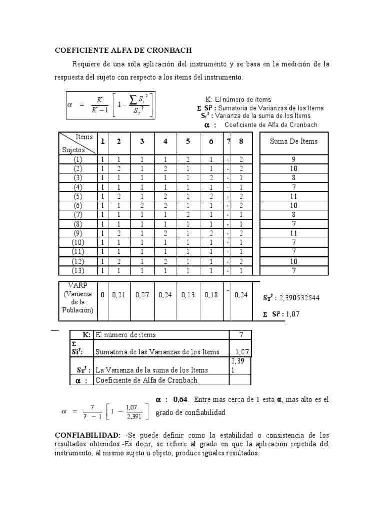 Coeficiente Alfa de Cronbach: Guía y Ejemplo | PDF | Alfa de Cronbach ...