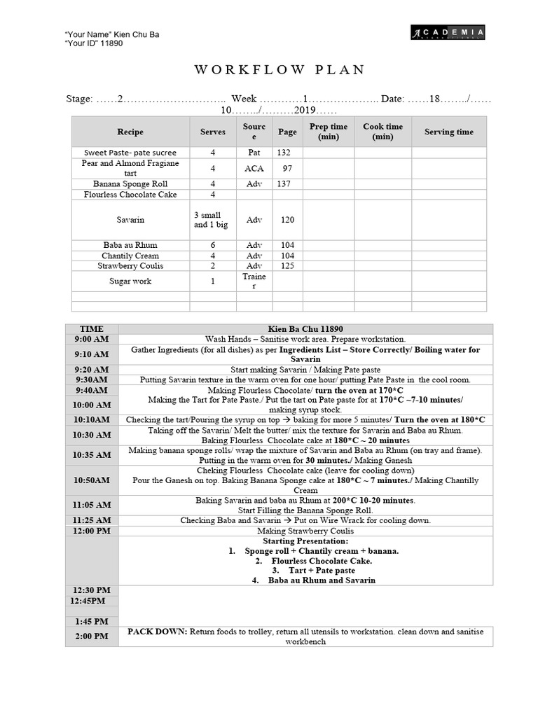 Academia Workflow Planning Template | PDF | Cakes | Baking