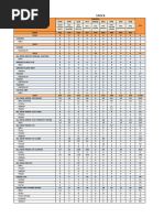 Nama: - Tahun: - : Jadual Sifir 1 - 12 | PDF | Bmw | Leisure