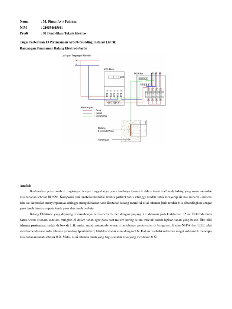 Perencanaan Arde/Grounding Instalasi Listrik | PDF