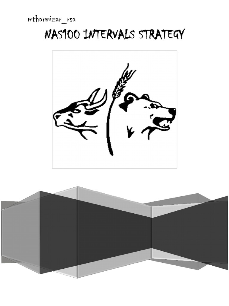 NAS100 Trading Strategy Guide | PDF | Nasdaq | Demand