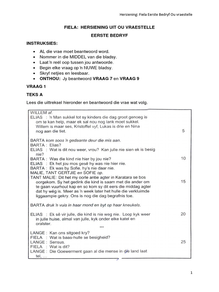 Fiela - 1ste Bedryf Hersiening | PDF