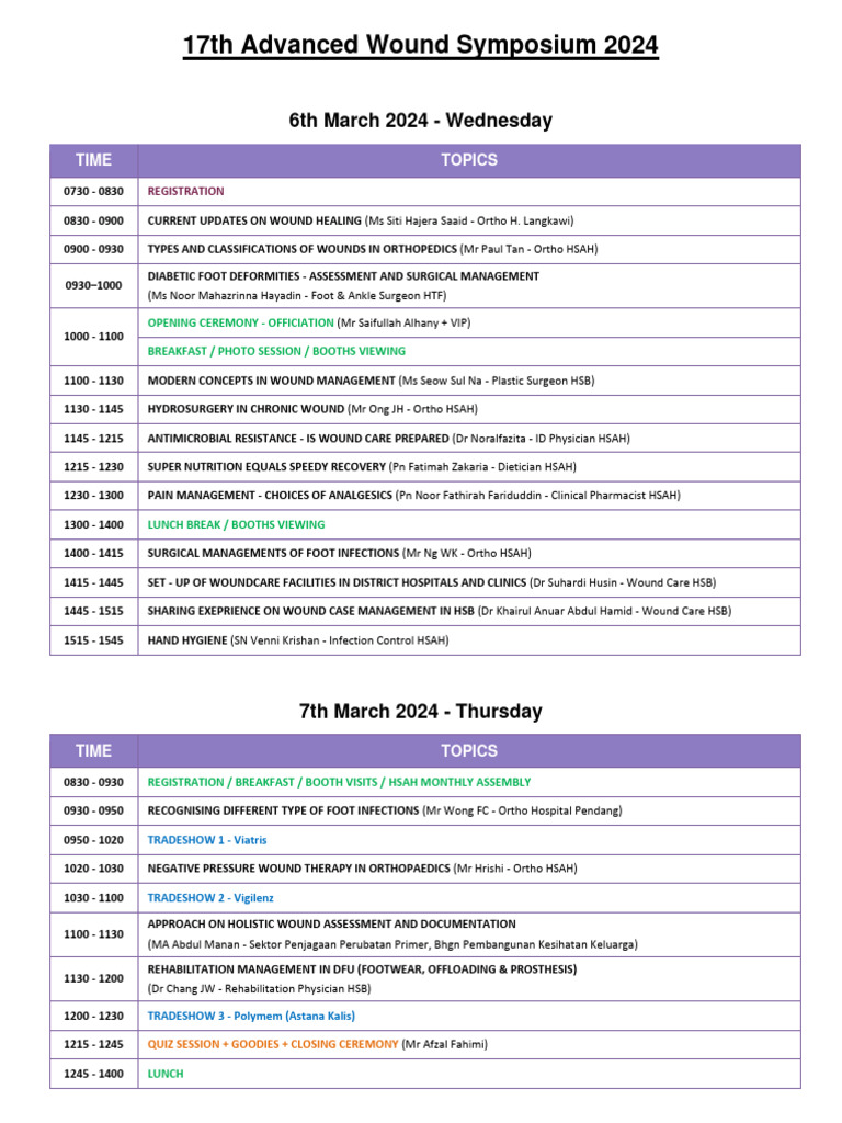 42 ZSDX | PDF | Wound | Surgery