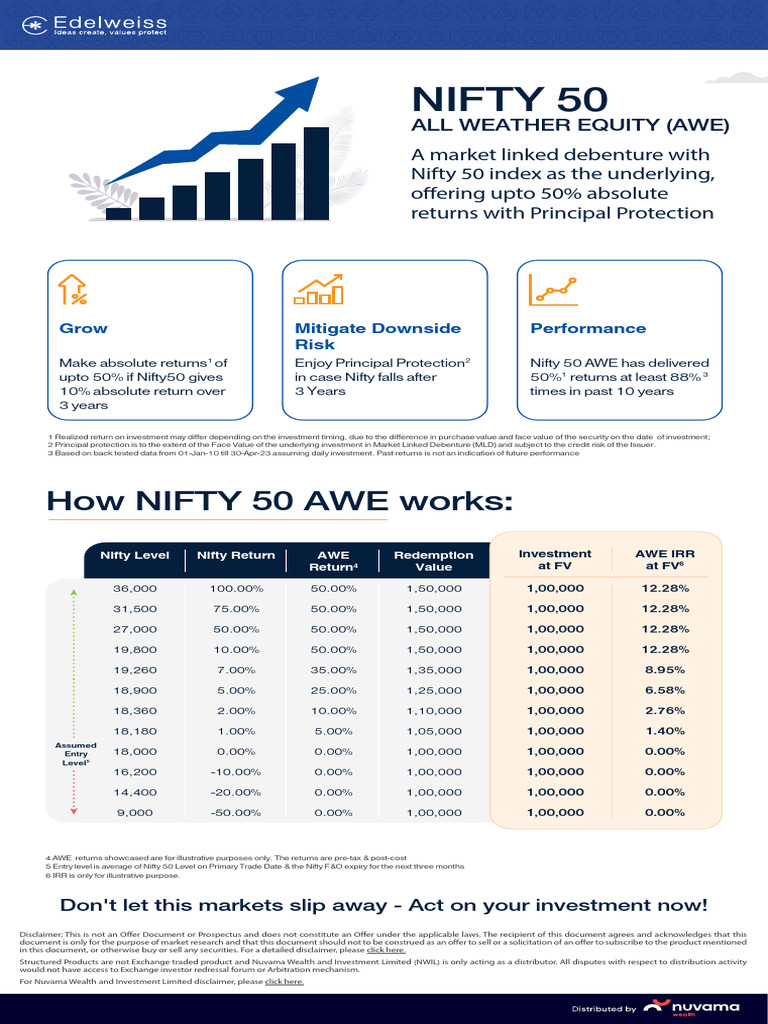 Nifty 50 All Weather Equity Overview | PDF | Investing | Market (Economics)