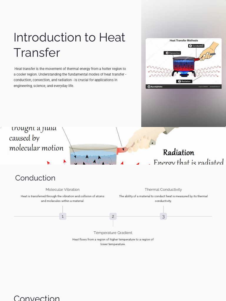 Introduction To Heat Transfer | PDF | Heat Transfer | Heat
