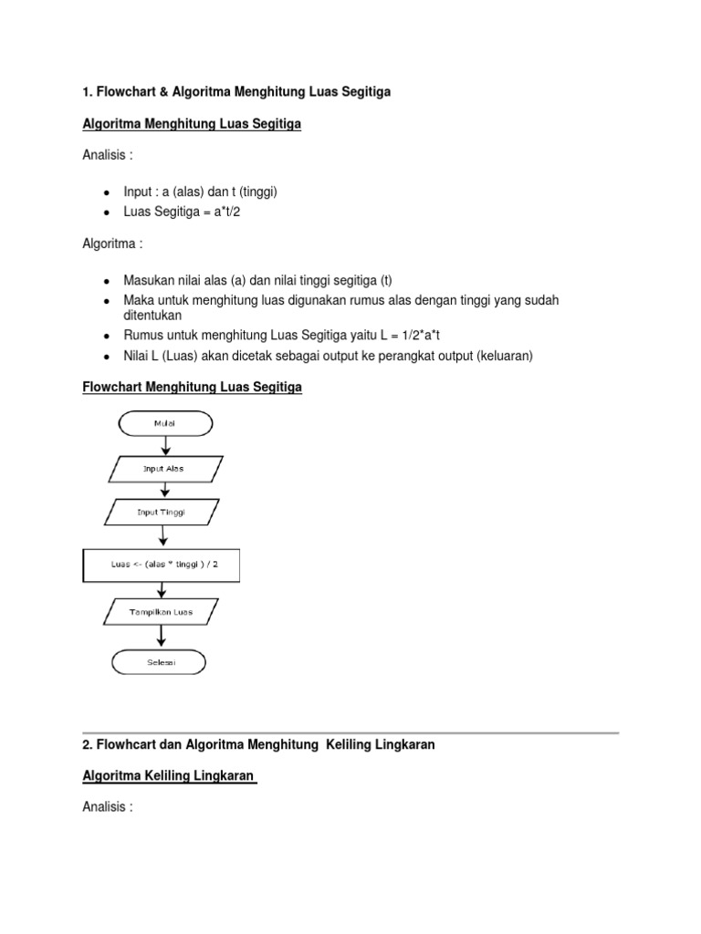 Algo Dan Flowchart | PDF