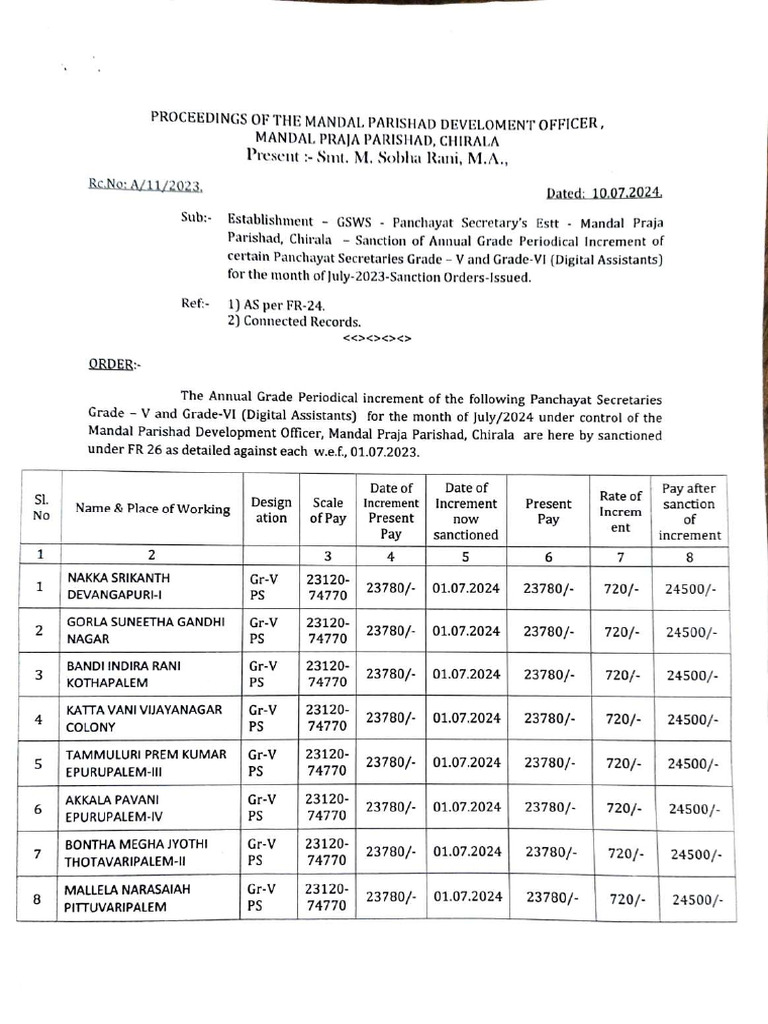 GSW Increment Modified | PDF