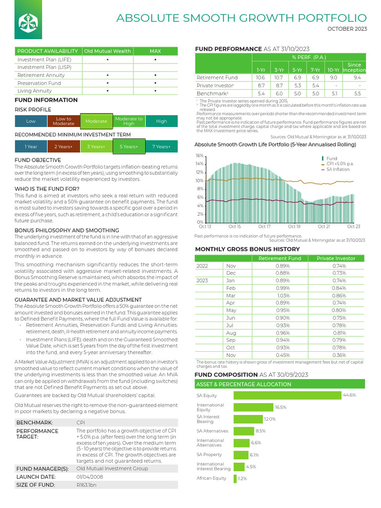 Old Mutual Absolute Smooth Growth Fund | PDF | Investment Fund | Investing