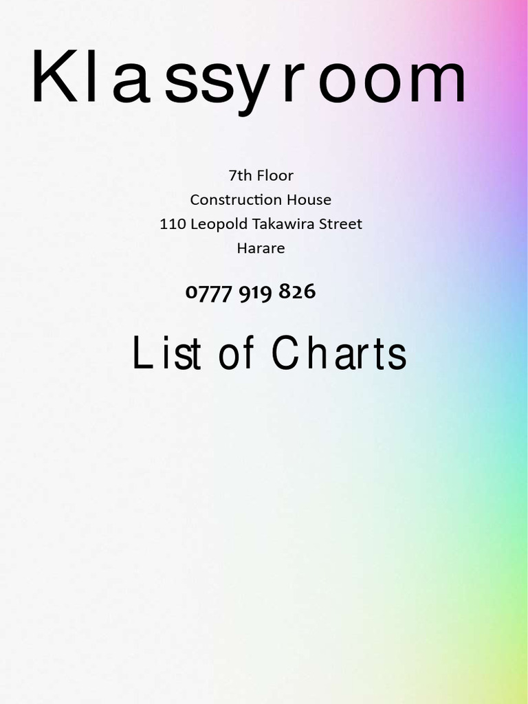 List of Charts-2 | PDF