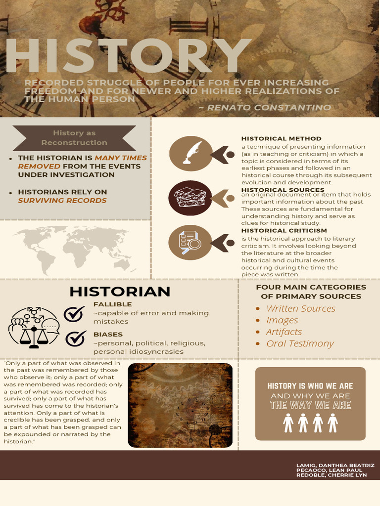 History | PDF | Historian | Liberal Arts Education