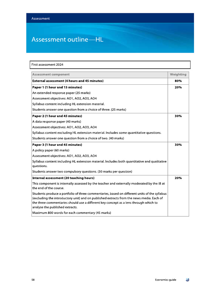 Assesment Criteria Economics | PDF