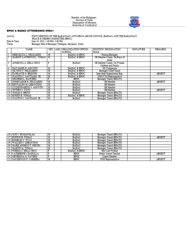 Attendance Sheet of The Barangay Anti-Drug Abuse Committee and Barangay ...