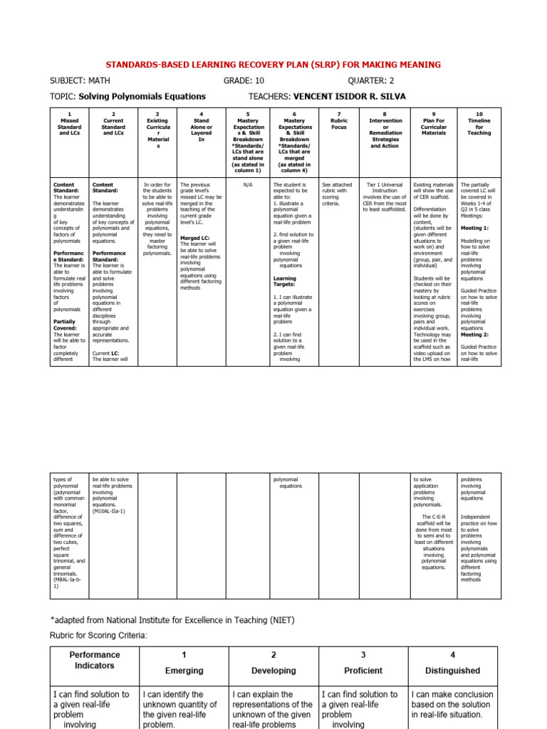 MATH 2nd Polynomial MEANING MAKING | PDF | Equations | Polynomial
