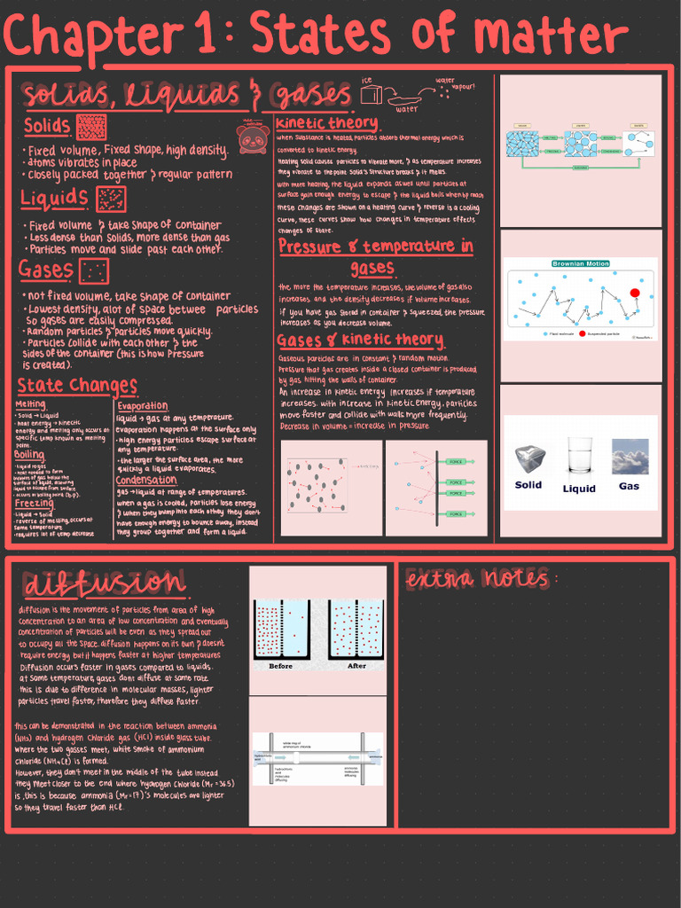 States of Matter Explained | PDF | Ion | Gases