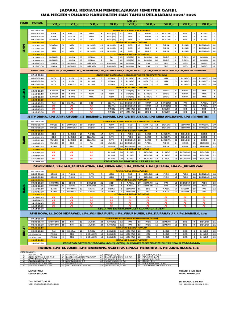 Jadwal Sem GJL | PDF