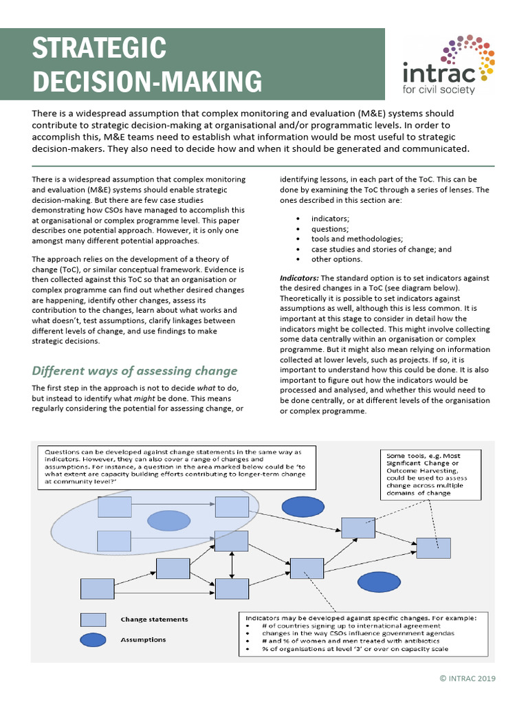 2.strategic Decision Making | PDF | Methodology | Evaluation