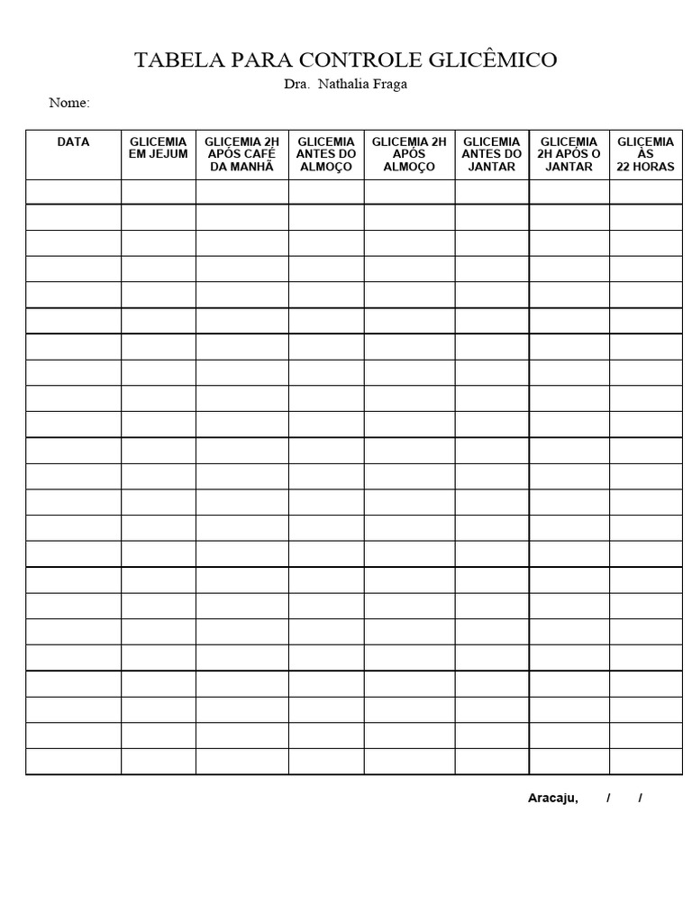 Tabela Controle Glicêmico e Pressórico | PDF