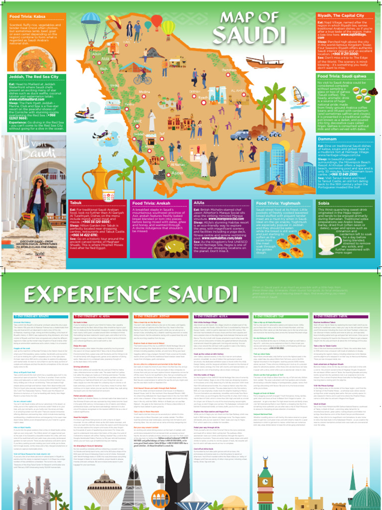 Saudi-Guides Map infographic | Download Free PDF | Mecca | Saudi Arabia