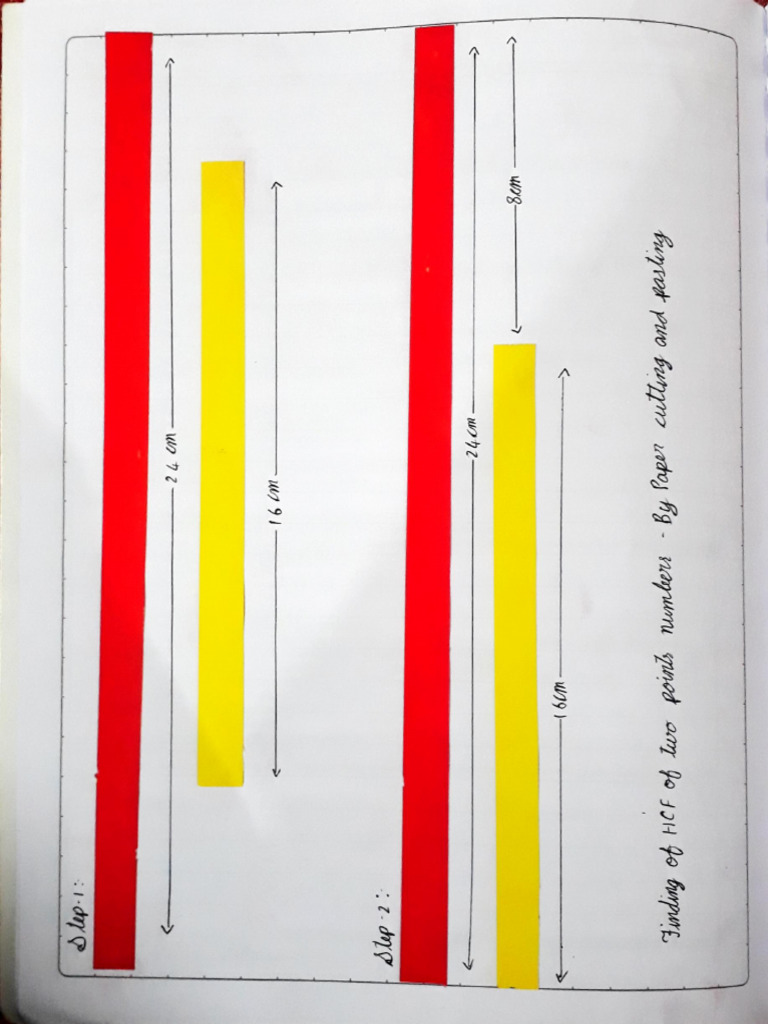 Grade 10 Maths Record | PDF