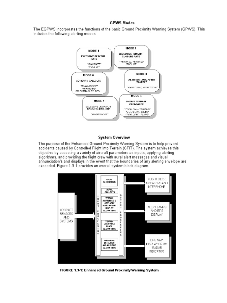 Gpws Modes | PDF | Computing | Computer Engineering