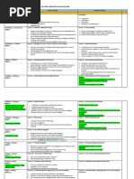 Probe Reading Assessment Manual | PDF | Language Arts & Discipline ...
