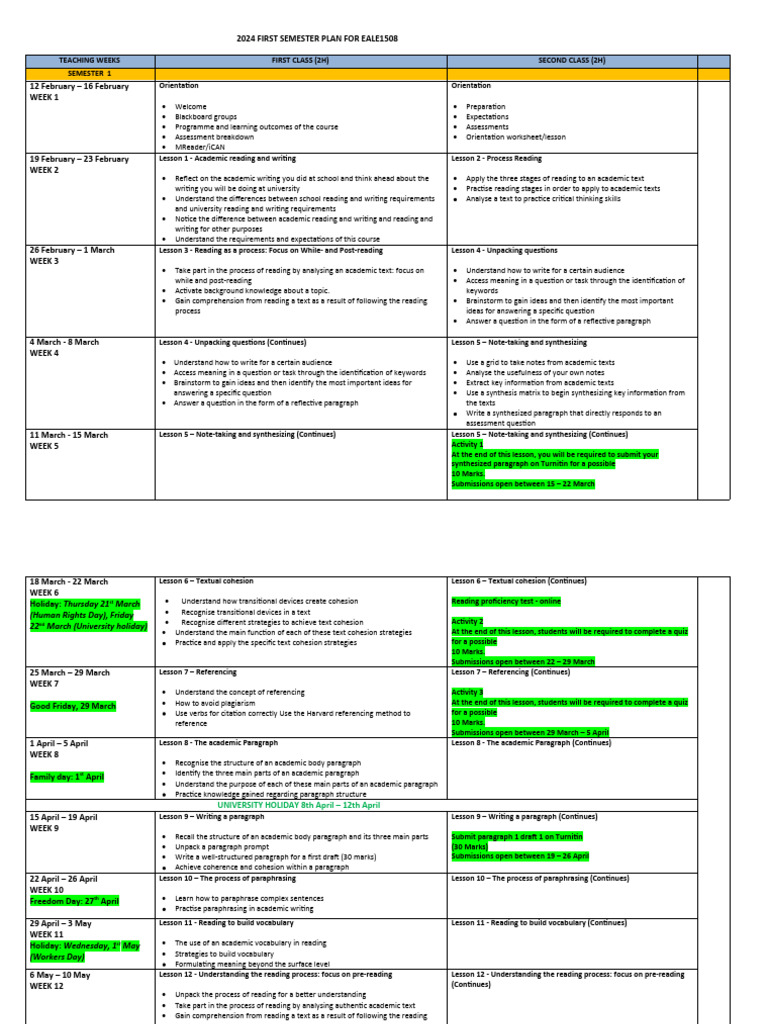 2024 First Semester Plan For Eale1508 | PDF | Cognition | Learning