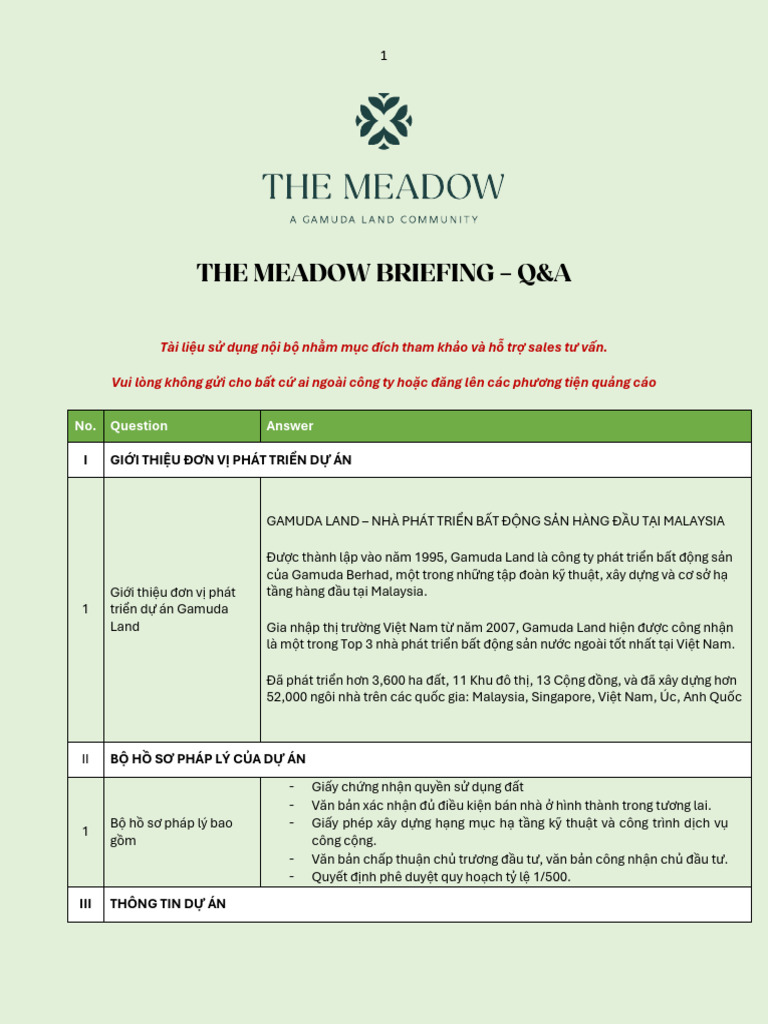 20240531_The Meadow - FAQ final | PDF
