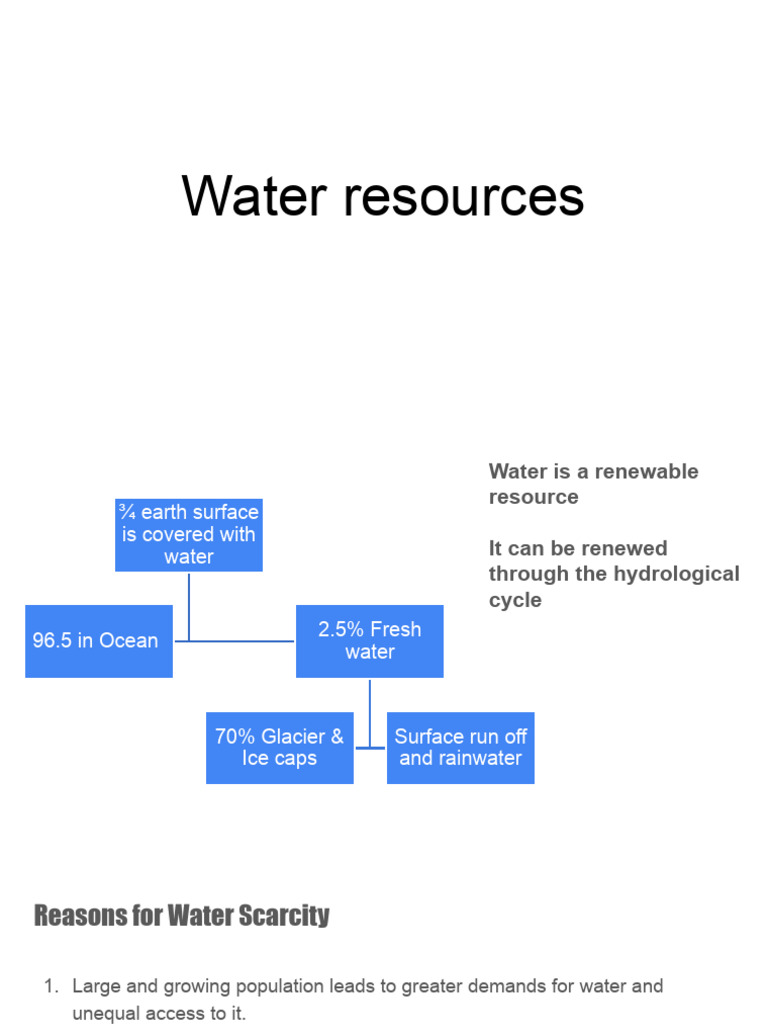 Water Resources | PDF | Water | Water Resources Water Resources | PDF | Water | Water Resources
