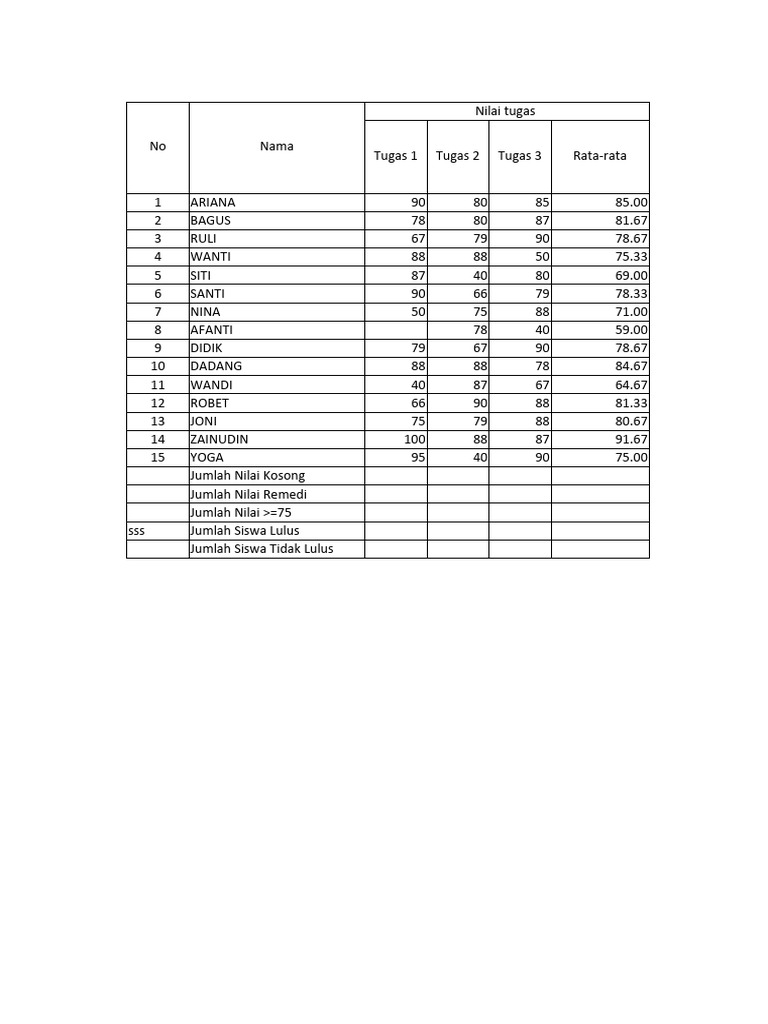 Tasya 12345678910 | PDF