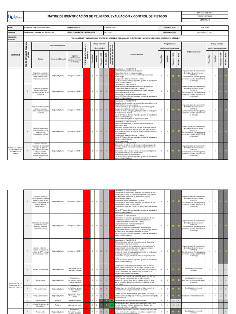 Iperc - Linea Base | PDF