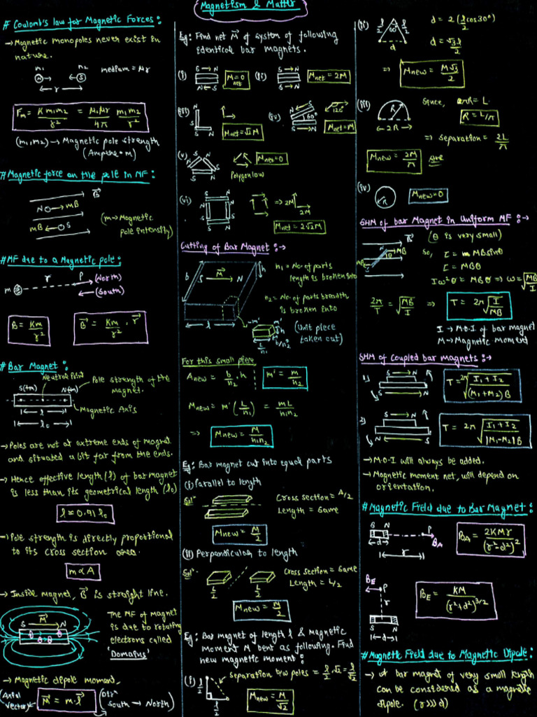 (@bohring - Bot) Magnetism & Matter (R) | PDF